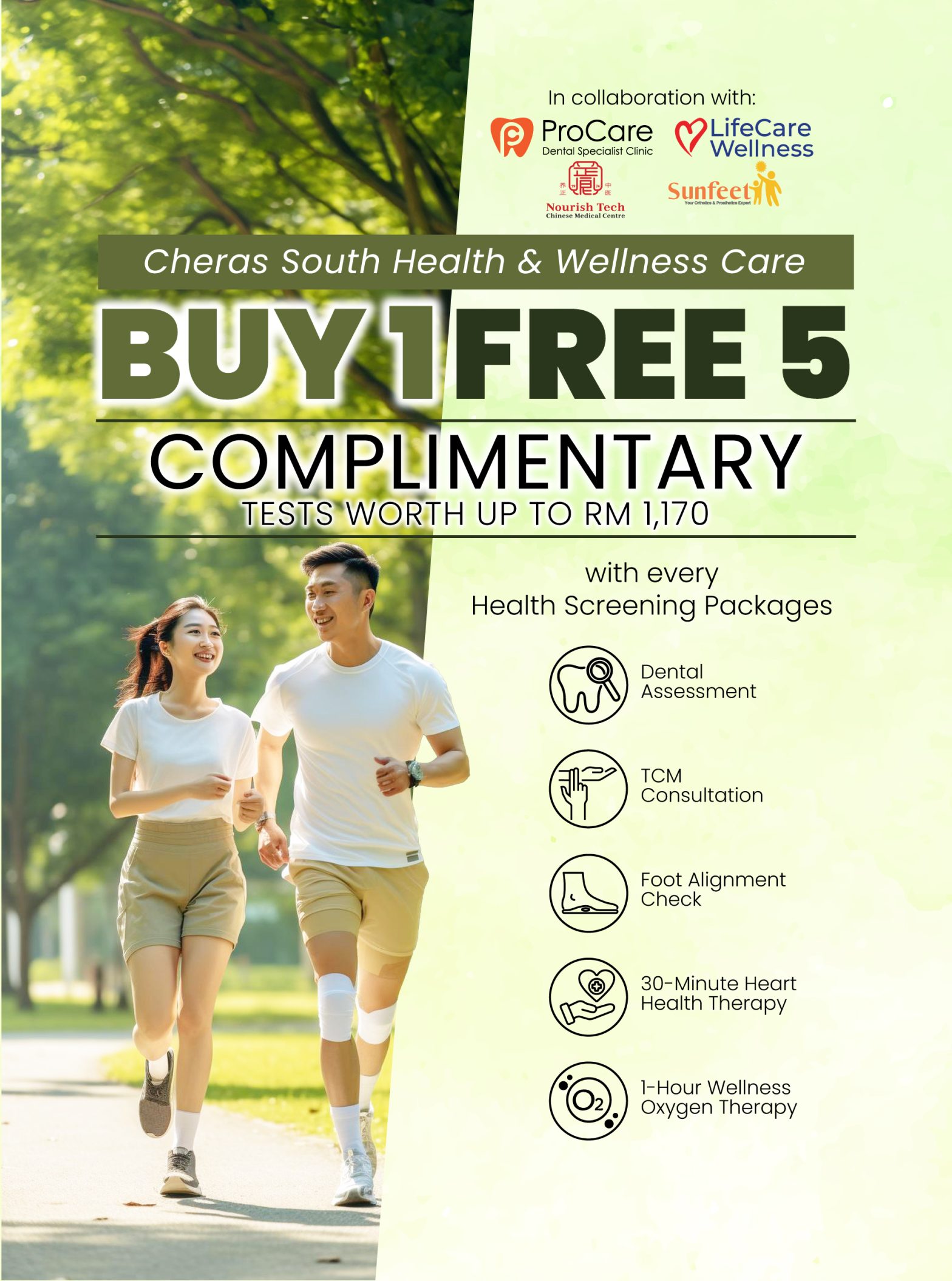 STD Profile Packages | Comprehensive STD Testing in Malaysia